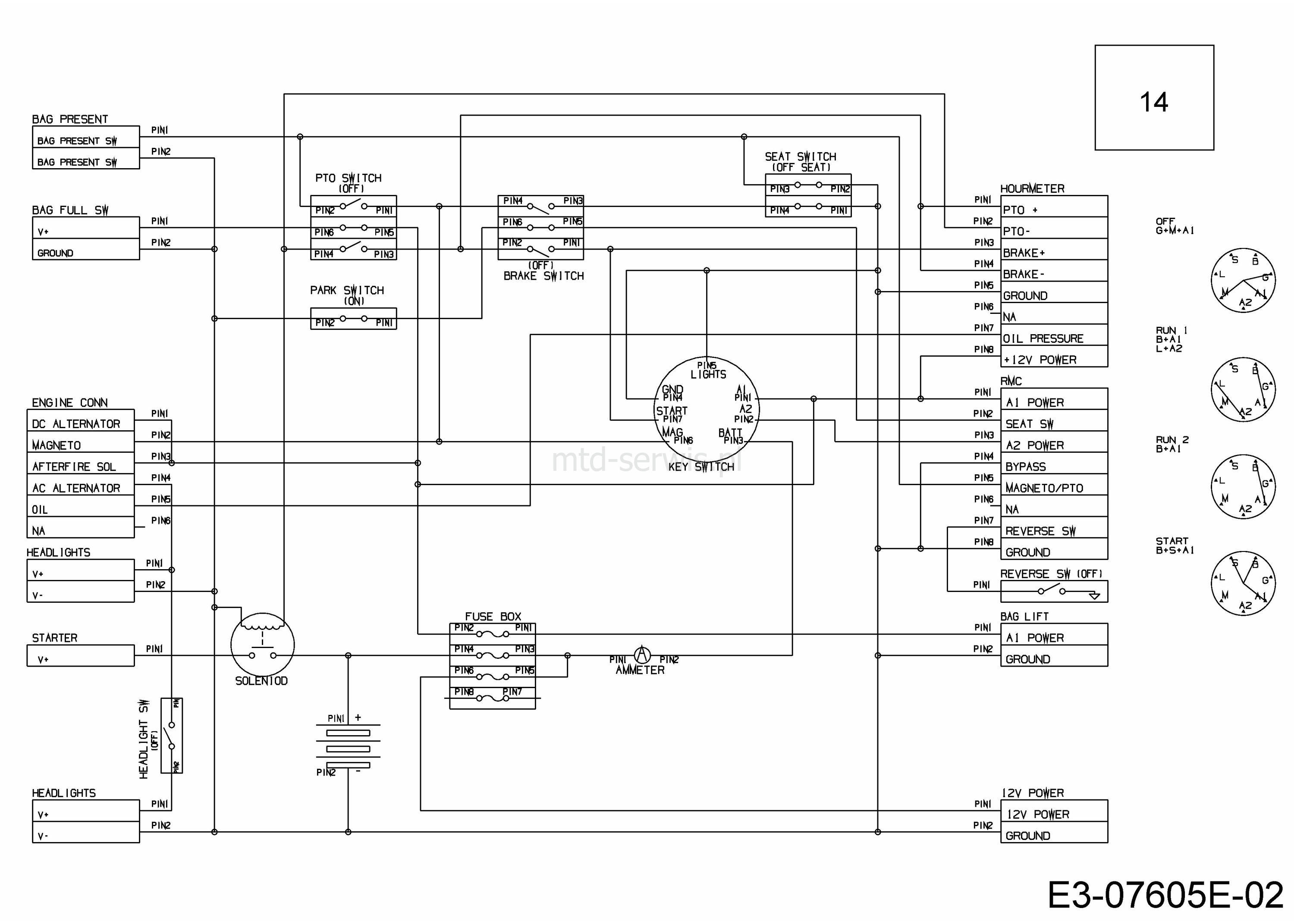 Schemat elektryczny - mtd-serwis.pl